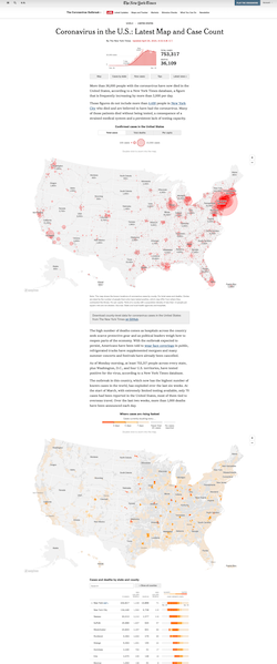 Misleading Metrics and COVID-19 Data(A follow-up to “Data Isn’t Just ...