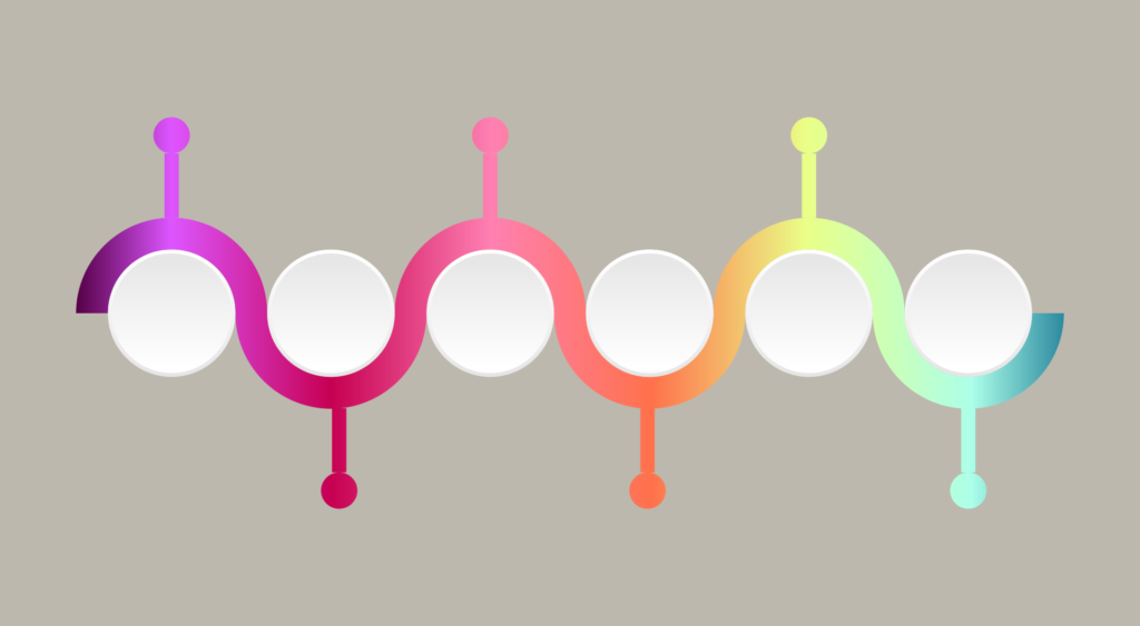 Process Mining Dimensions - CKM